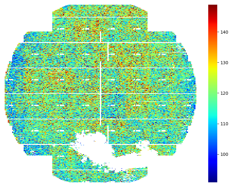Numerical Heatmap `num_heatmap` - WaferMap